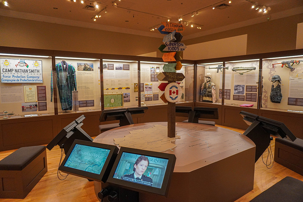 The Military Museums - Current Exhibits